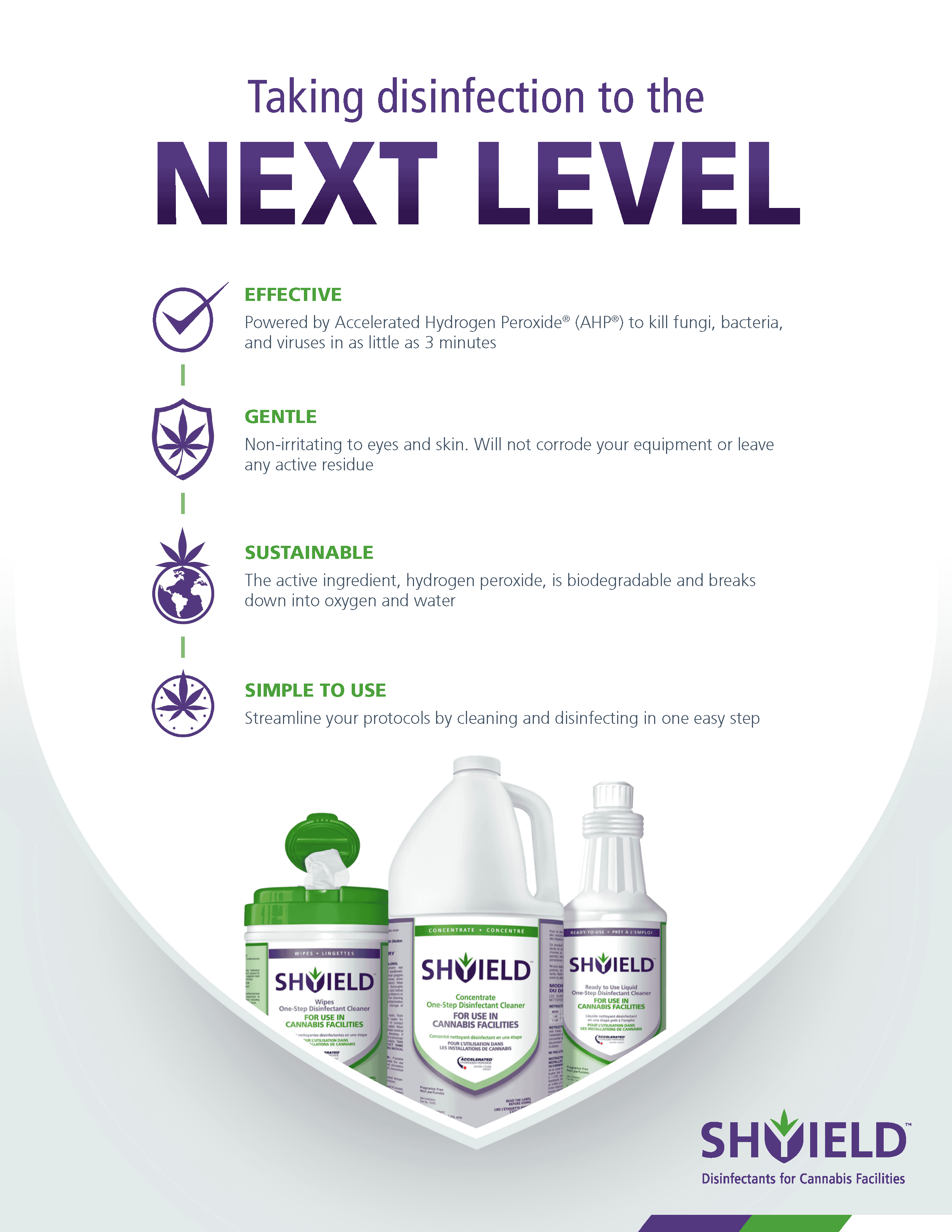 Brochure - SHYIELD Product Overview | Virox Technologies Inc.